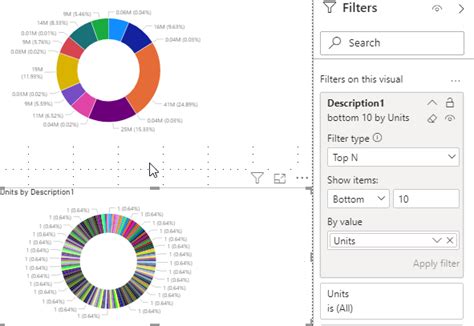 Powerbi Power BI Top N Bottom Too Many Results Stack Overflow