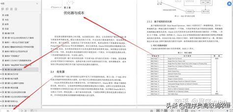 由阿里三位专家撰写数据库高效优化架构规范 SQL 技巧文档 知乎