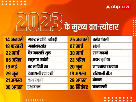 All Festival 2023 List In Hindu Calendar Official Store Brunofuga Adv Br