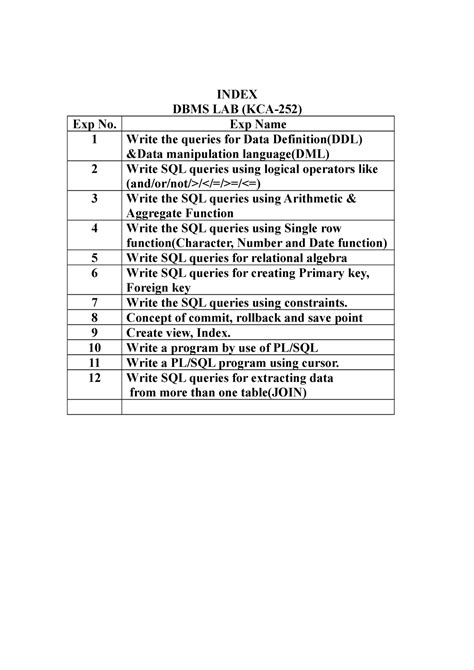 Dbms Notes Master Of Computer Application Aktu Studocu