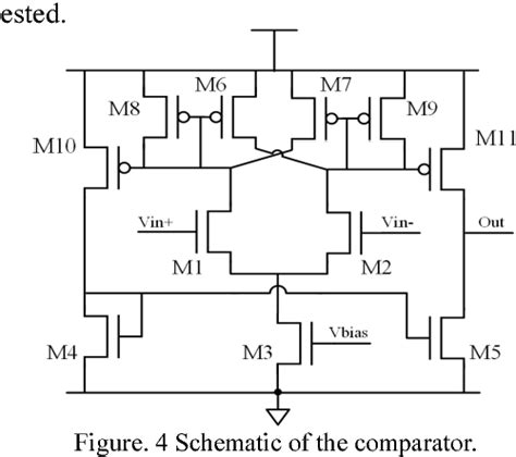 Figure 1 From A Fully Differential High Efficient Ask Demodulator For Figure 1 From A Fully Differential High Efficient Ask Demodulator For