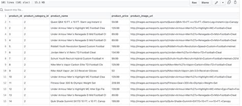 Schema Evolution Guide Handling Schema Drift Automatically Upsolver