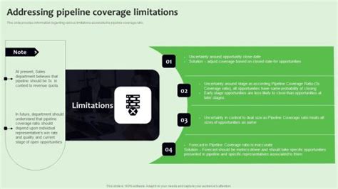 Pipeline Management Funnel Powerpoint Templates Slides And Graphics