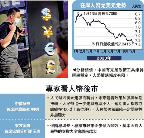人幣匯率低見734 再跌空間有限 大公報