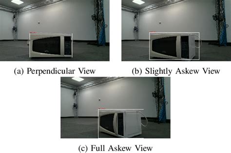 Figure 8 From Rgb Lidar Pipeline For 3d Bounding Box Estimation In Low Swap C Indoor Navigation Figure 8 From Rgb Lidar Pipeline For 3d Bounding Box Estimation In Low Swap C Indoor Navigation