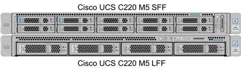 Cisco UCS C Deep Dive VMiss Net