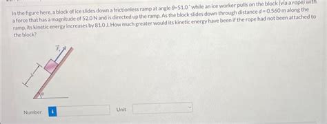 Solved In The Figure Here A Block Of Ice Slides Down A Chegg Com
