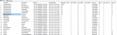 5 Reasons To Consider On Your Query Performance Degradation