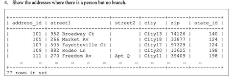 Solved SQL Question THIS IS A QUESTION WITH MULTIPLE PARTS Chegg Com