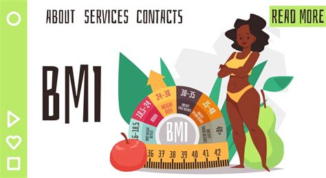 Body Mass Index Woman Age Flat Infographics Vector Image