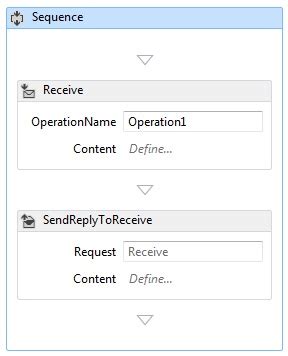How To Create A Workflow Service With Messaging Activities WCF Microsoft Learn