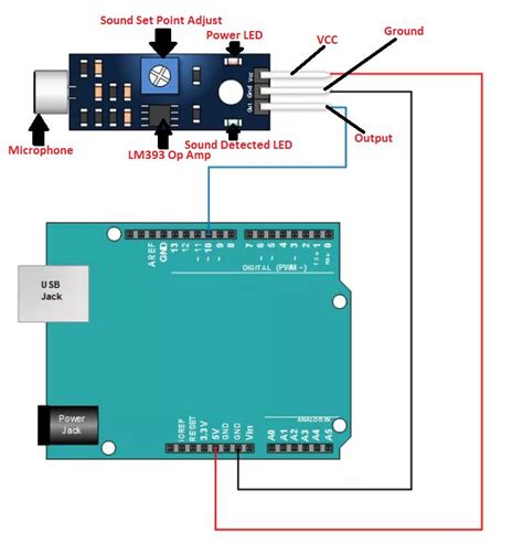 Arduino How To Create A Pcm File From Sound Wave Values Stack