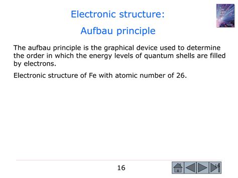 Engineering Material Atomic Structure Of Atom Lecture PPT