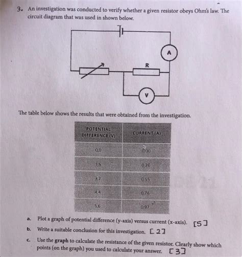 Solved An Investigation Was Conducted To Verify Whether A Chegg Com