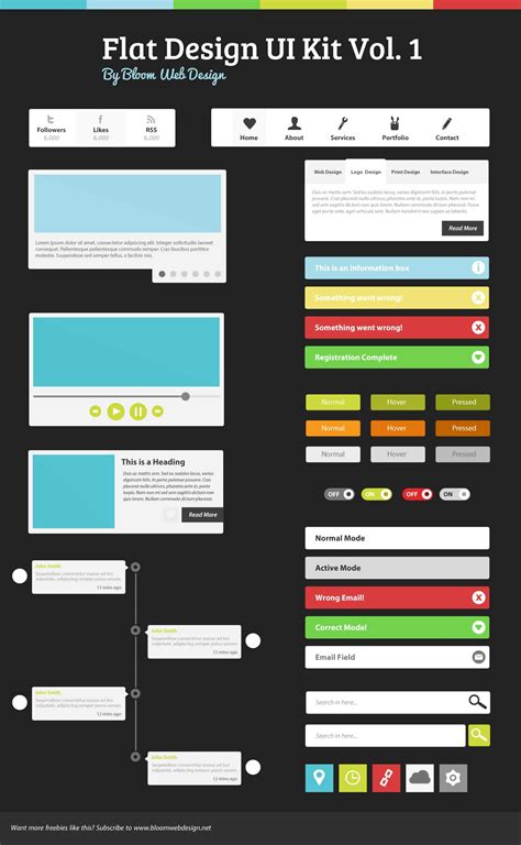 Free Flat Ui Kit Psd Designbump