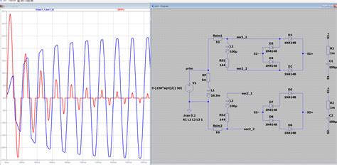 Ltspice Simulation Stalls Due To Convergence Problems When Simulating Transformer Bridge