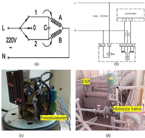 A Circuit Electric Of Control Valve B Electrical Connection Inside Download Scientific