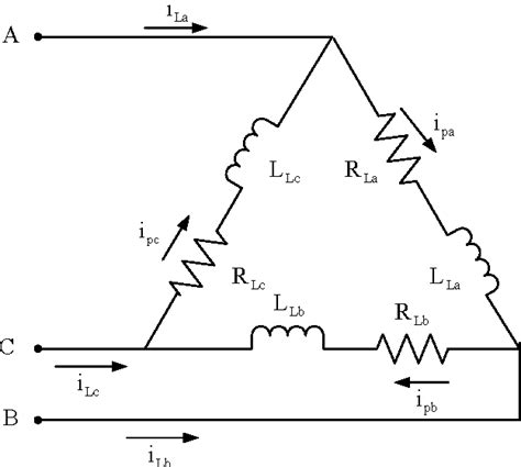 Figure 1 From Direct Vector Control Of Stand Alone Self Excited Induction Generator Semantic