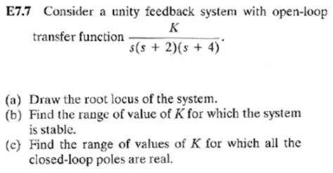 Solved E Consider A Unity Feedback System With Open Loop Chegg