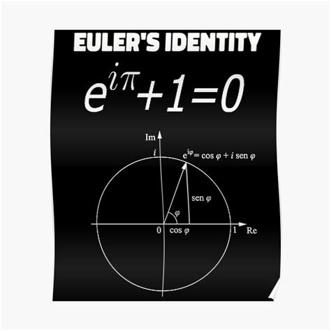 Eulers Identity Math Formula Poster For Sale By Mreddie10 Redbubble