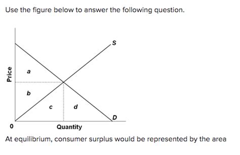 Solved Multiple Choice A B A B C A B Use The Figure Below Chegg Com