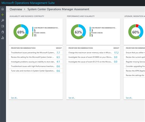 Microsoft System Center Operations Manager Assessment Launches In Preview Winbuzzer