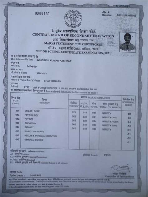 12 Th Marksheet 11zon Pdf