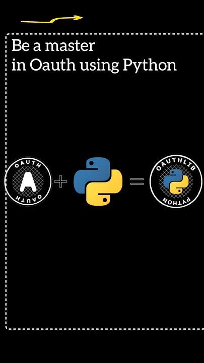 Oauth Implementation And Tutorial Using Python Requests Library Coming Soon Coding Python
