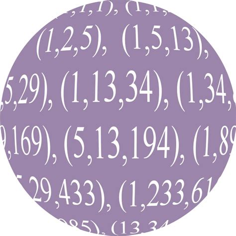 Fibonacci Association Fibonacci Association