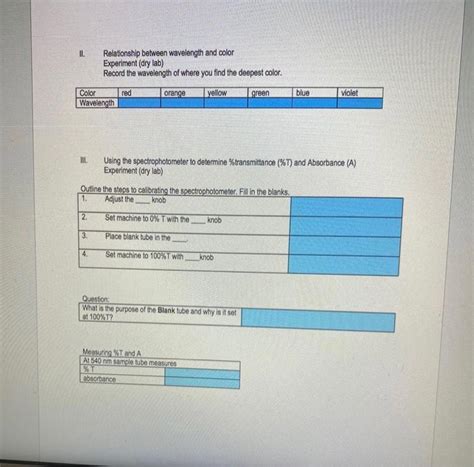 [solved] I Parts Of The Spectrophotometer Experiment Dry