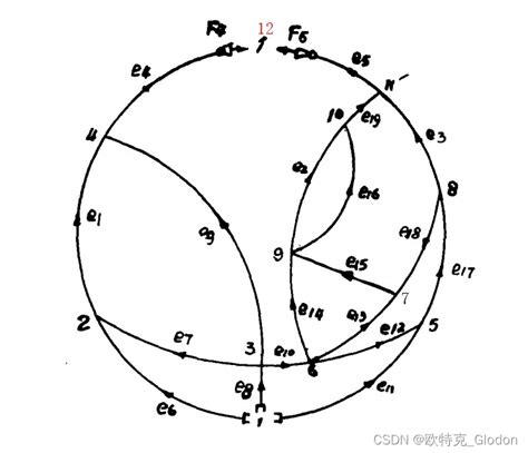 510758 23 35 Carboxyfluorescein N35 羧基荧光素 叠氮是一种有机荧光染料