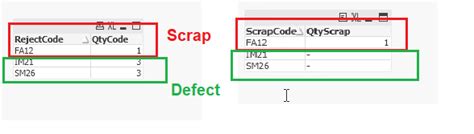I Want New Field Defectcode From The Field Qlik Community 2063290