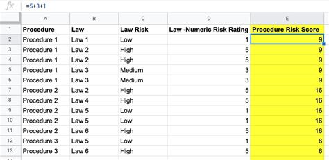Assigning A Score To A Value Based On The Scores Of Its Associated