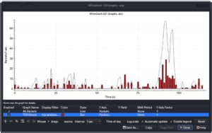 Network Monitoring Tools In Linux Baeldung On Linux