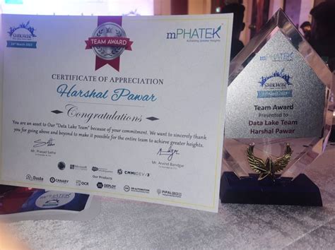 Harshal Pawar On Linkedin Shikhar Teamwork 10 Comments