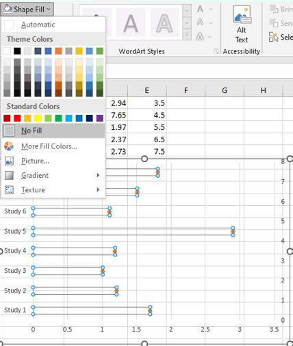 How To Create A Forest Plot In Excel Geeksforgeeks