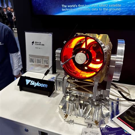 Skyloom Satellite Constellation Newspace Index