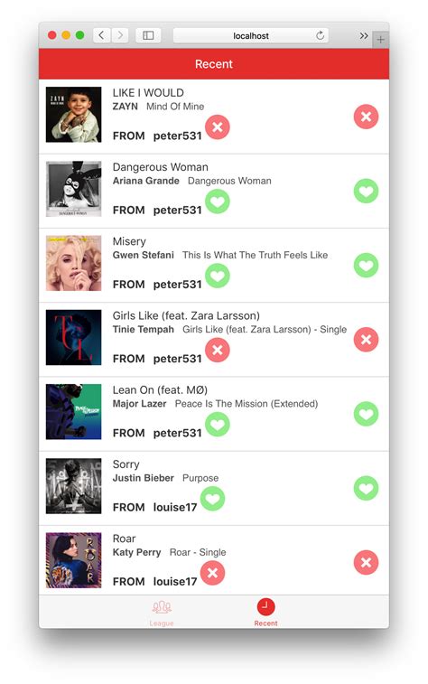 Html Ng Show Directive Returning Correct But Empty Only On Device