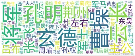 用python统计三国演义人物名 Python 三国演义mob64ca140ac564的技术博客51cto博客