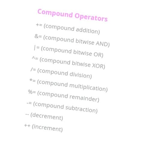 Symulatory Arduino Wokwi