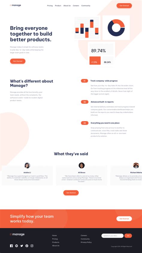 Frontend Mentor Manage Landing Page Coding Challenge Solution
