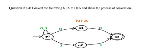 Solved Question No 3 Convert The Following Nfa To Dfa And
