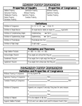 Segment And Angle Proof Guided Notes Reference Sheet By RadicalRinaldi
