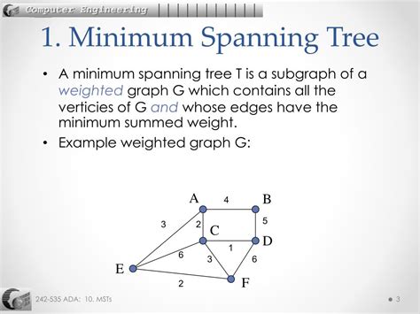 Ppt Algorithm Design And Analysis Ada Powerpoint Presentation Free Download Id 1903959
