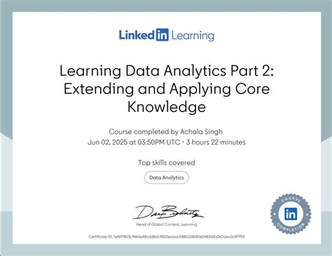 Im Pleased To Share That Ive Completed Learning Data Analytics Part