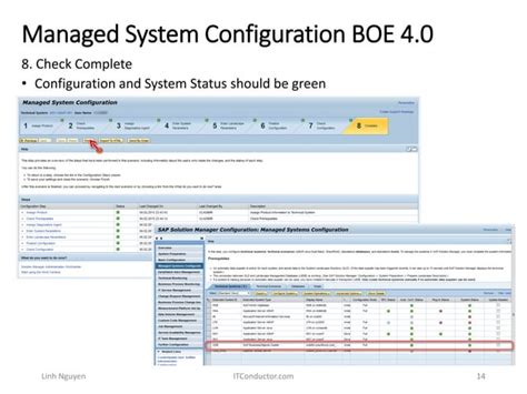 Solution Manager Technical Monitoring Sap Bobj Bi 40 Part 3 Of 3