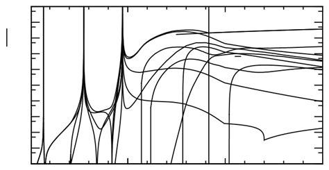 Plotting How Can I Digitize The Vector Figure Mathematica Stack