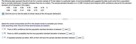 Solved That Is Normally Distributed A Boxplot Indicates