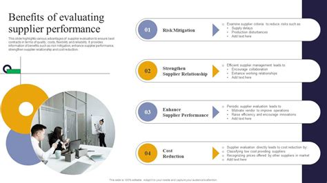 Vendor Performance Analysis And Administration Benefits Of Evaluating
