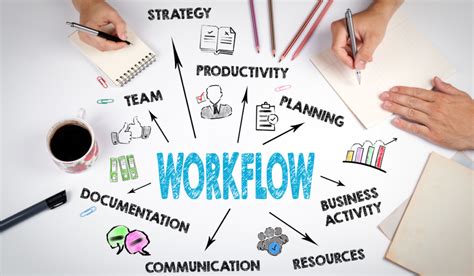 Eight Ways To Improve The Workflow Of Your Organization